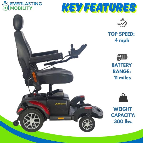 Golden Technologies BuzzAbout Power Chair GP164 – Electric Wheelchairs USA
