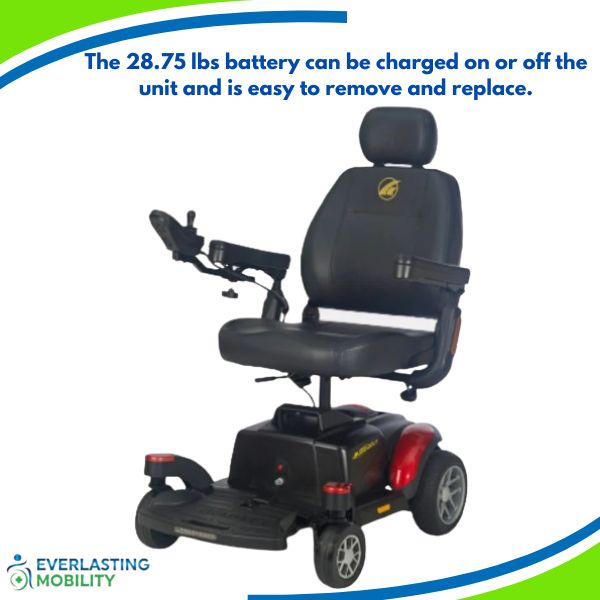 Golden Technologies BuzzAbout Power Chair GP164 – Electric Wheelchairs USA
