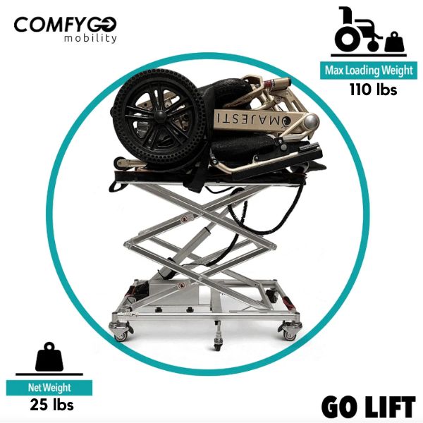 ComfyGo GO-Lift Portable Lift For Scooters & Power Wheelchairs ...