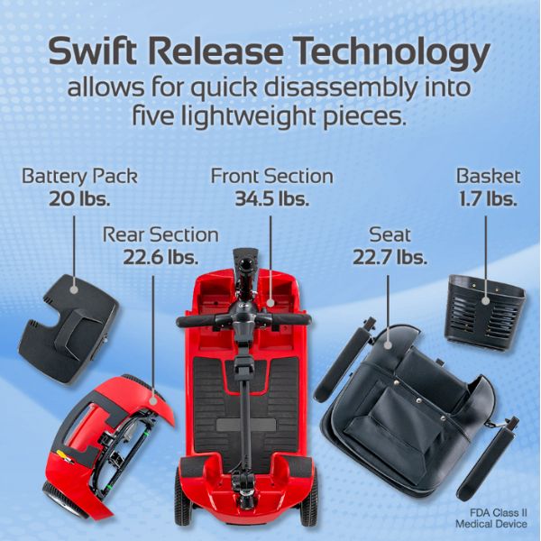 Rascal Venture 4-Wheel Portable Mobility Scooter (RSC49) – Electric ...